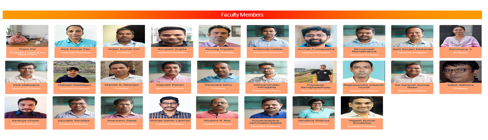 Dept. of Physics | Department of Physics, IIT Hyderabad